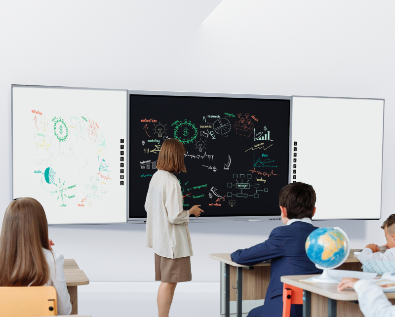 IBB Intelligent Blackboard